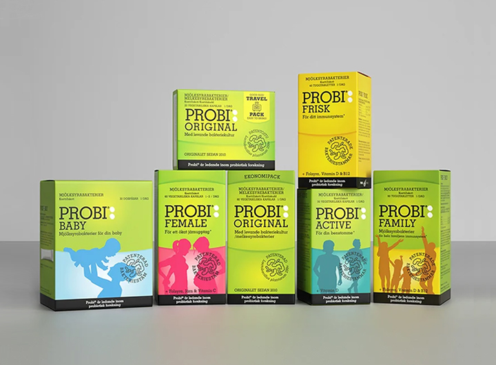 PROBI® - Vill du kontakta oss?
